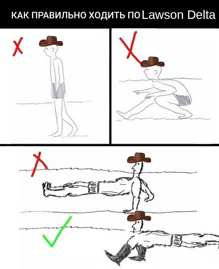 Shallow water | Scrolller