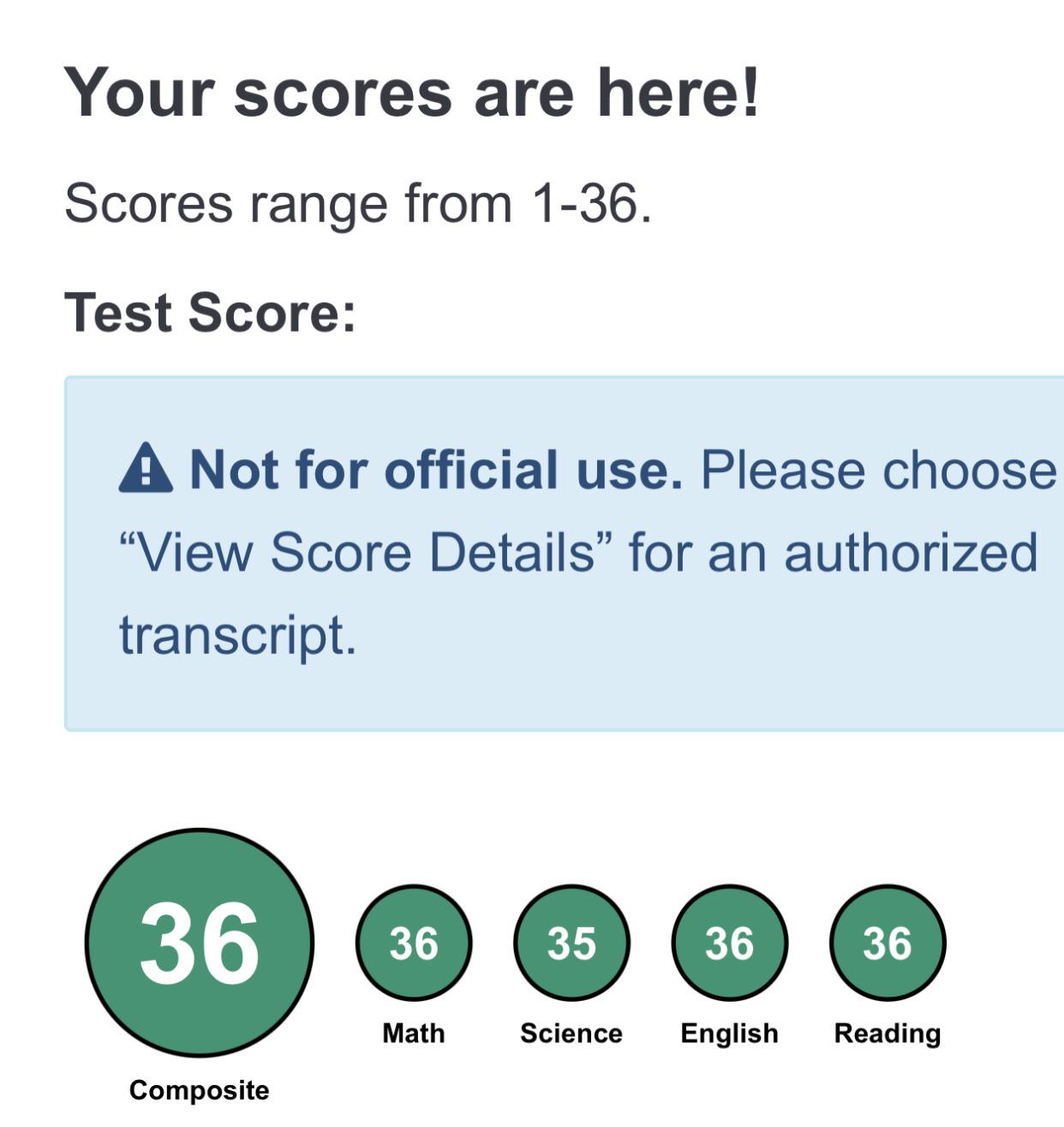 Is this a good score? | Scrolller
