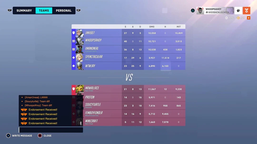 First time i’ve gotten 4 endorsements as a dps, feels good man | Scrolller