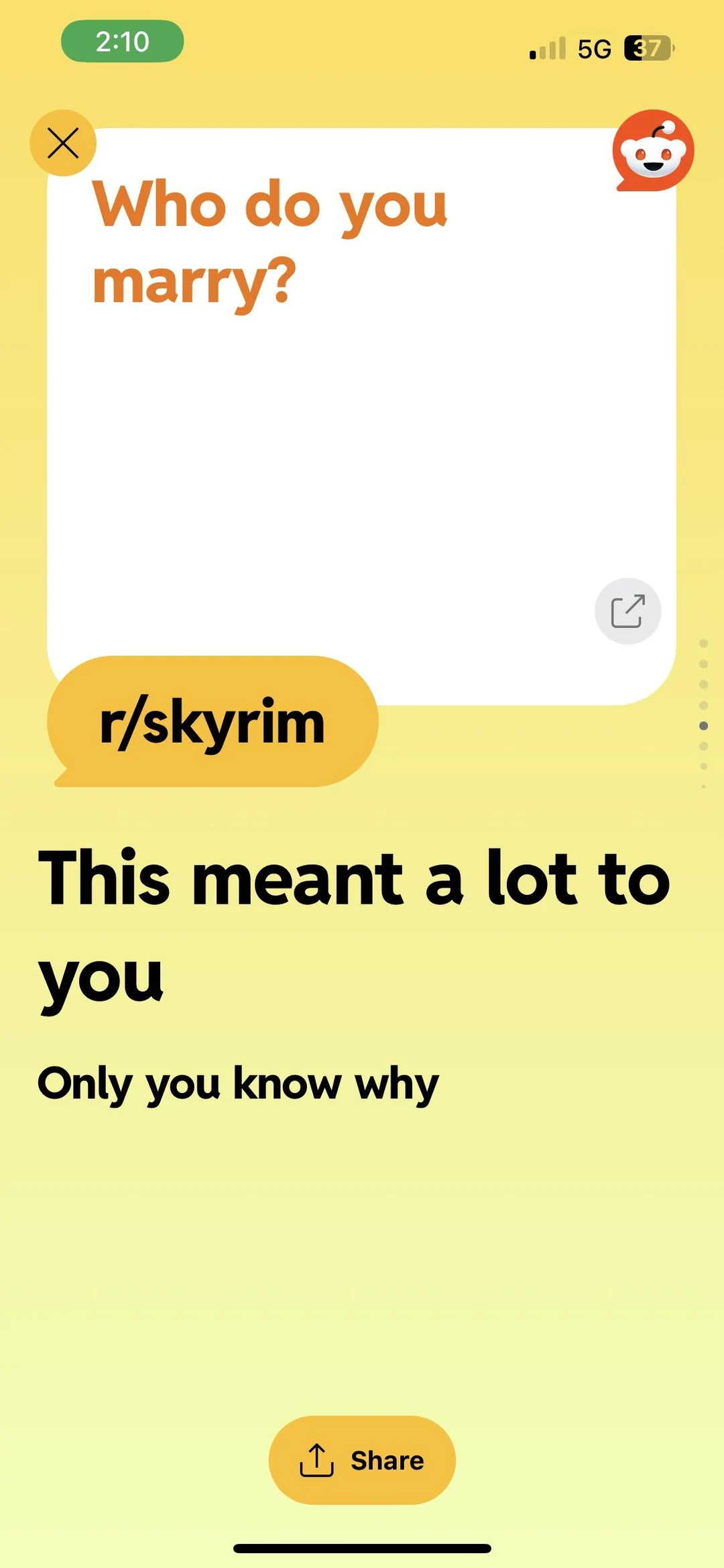 2023 recap | Scrolller