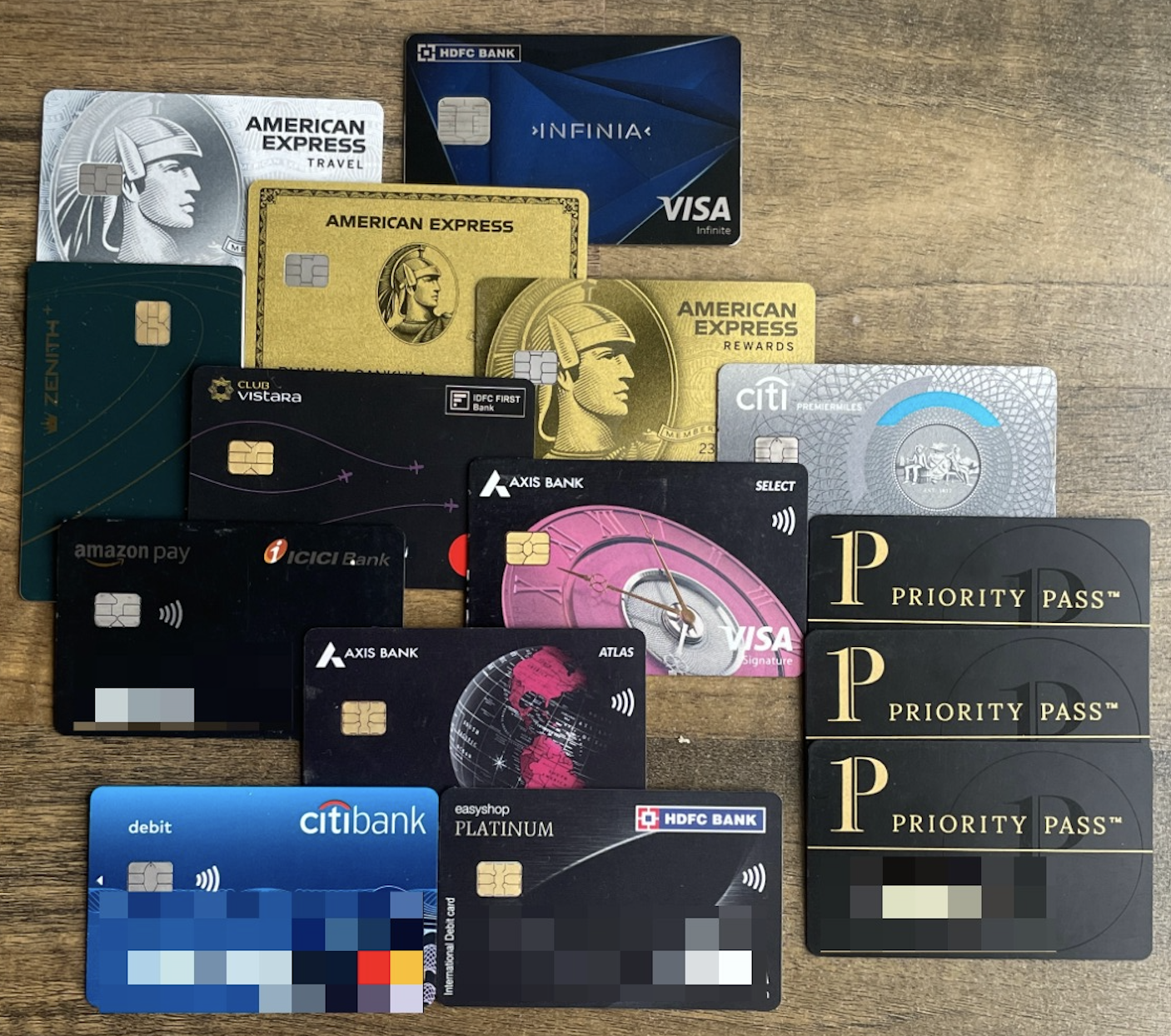 Reached my Ultimate Card Strategy (2019 - 2024) | Scrolller