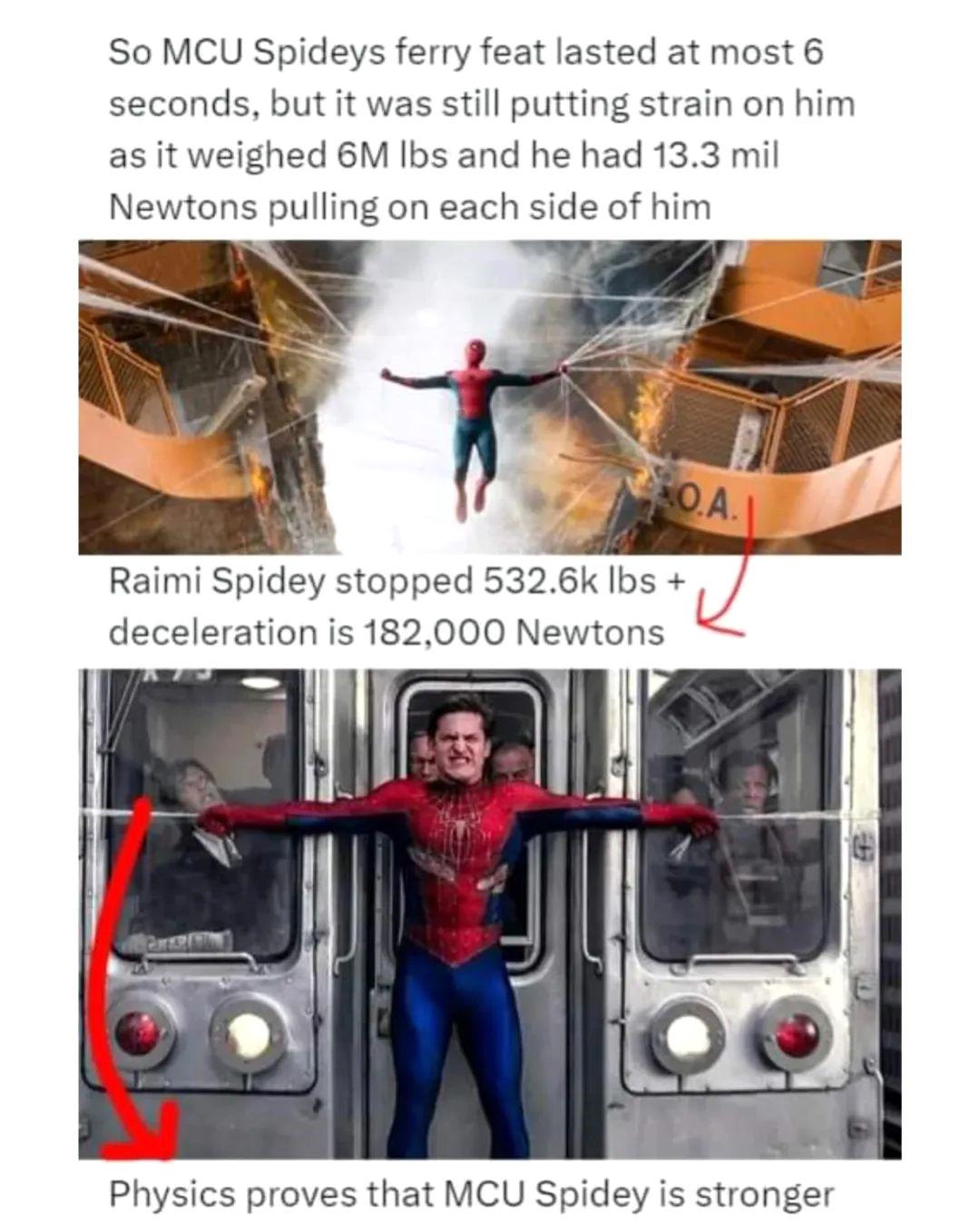 MCU's Spider-Man still sucks | Scrolller