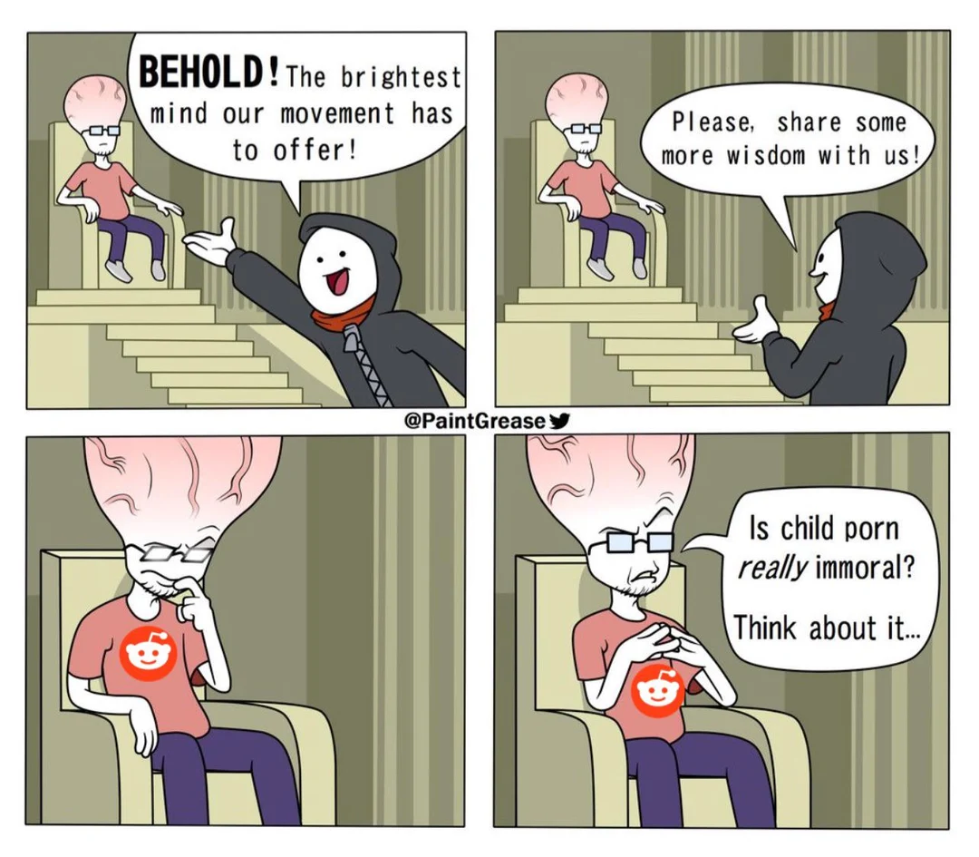 Accurate | Scrolller