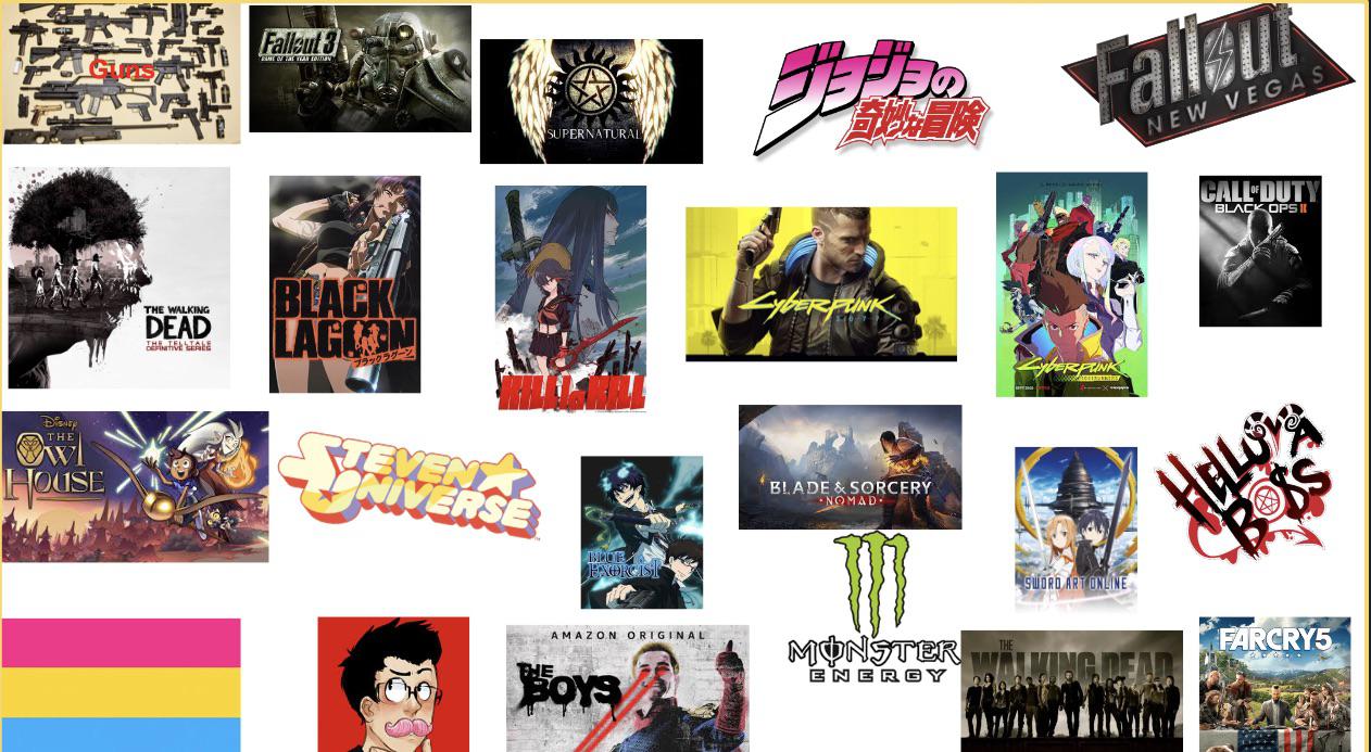 Make assumptions about me based on my interests | Scrolller