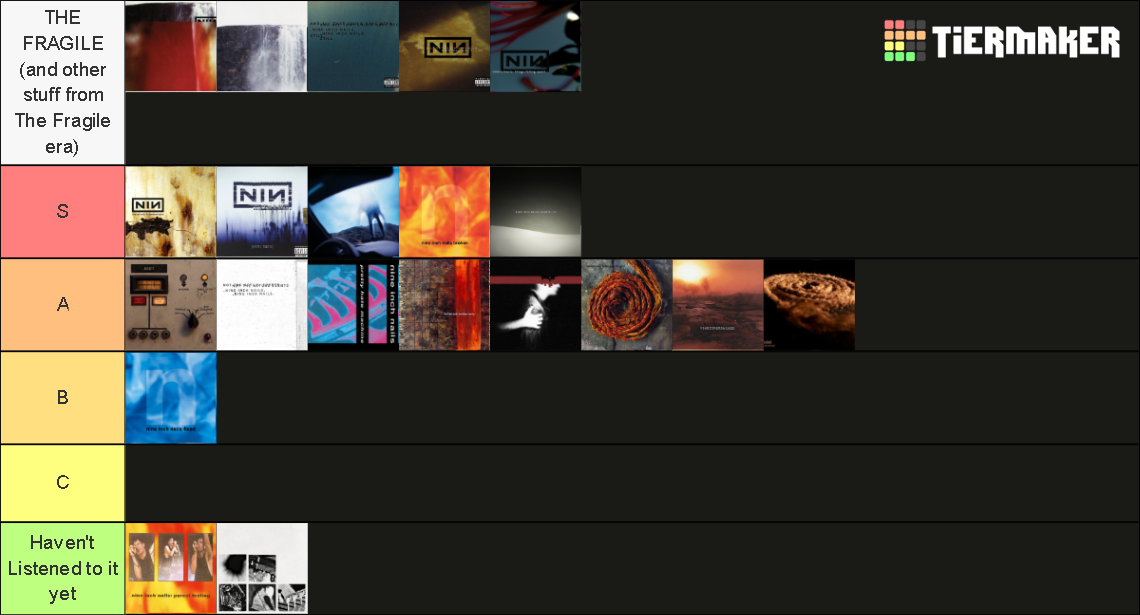 Personal NIN tier list (these are my opinions, and before you ask yes I ...