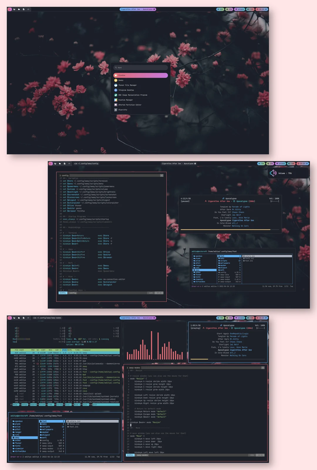 [sway] Switched to Wayland, Loving it. | Scrolller