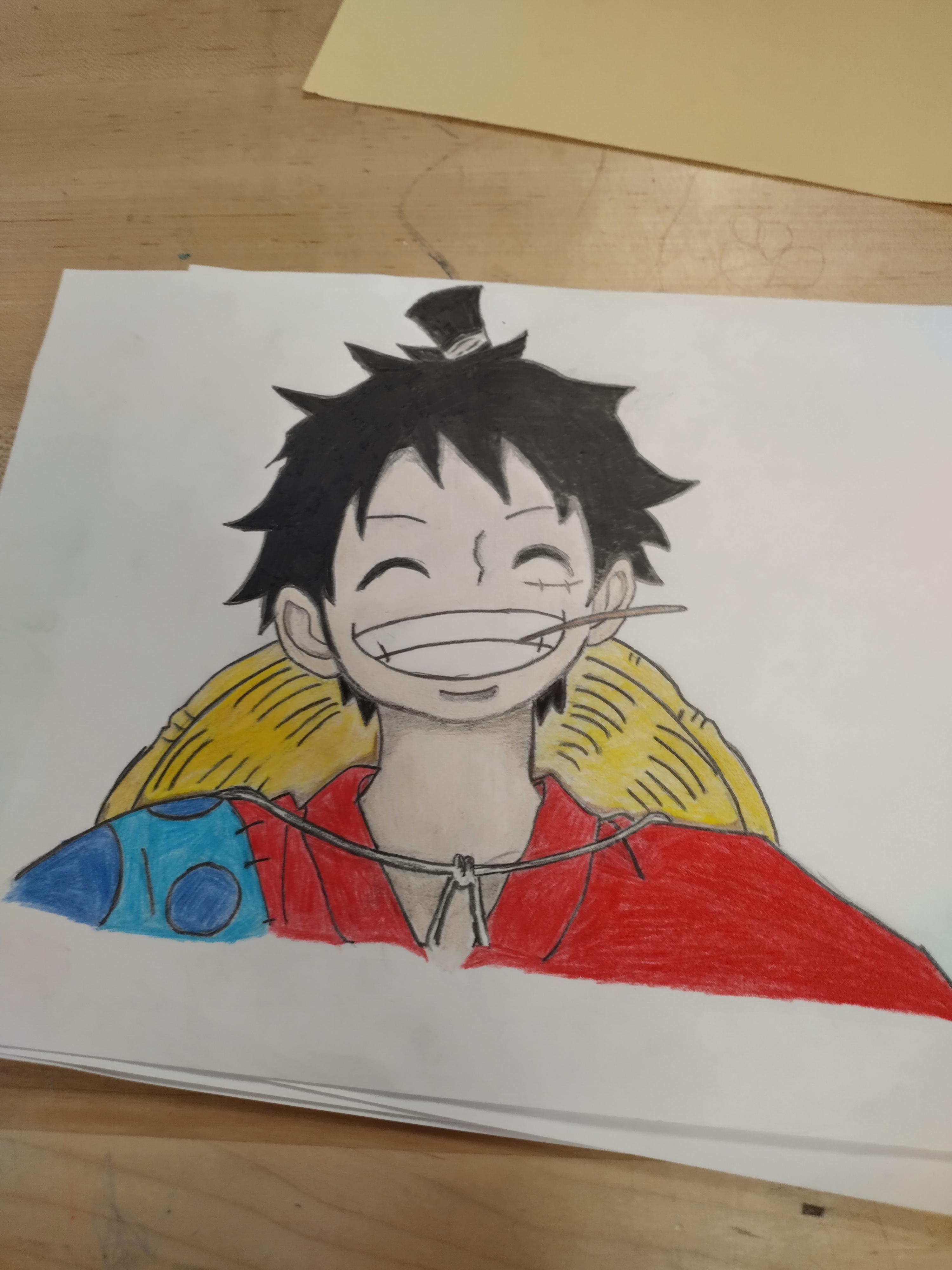 Monkey D Luffy | Scrolller