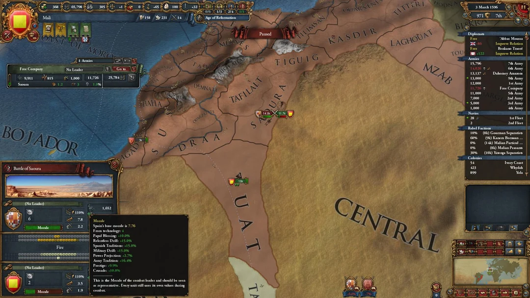 how do I defeat this? | Scrolller