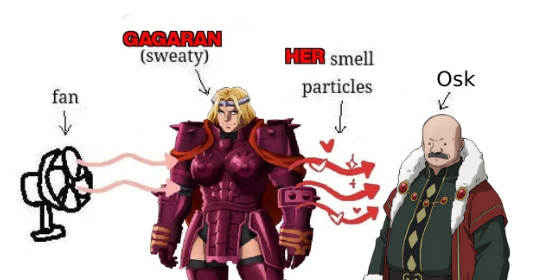 Small edit | Scrolller