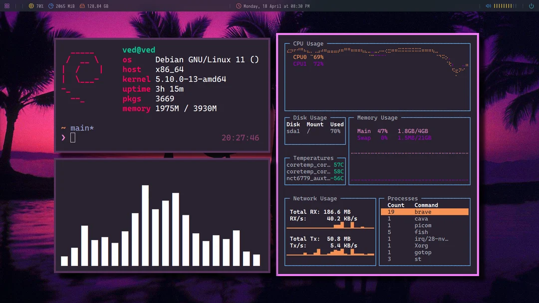 Switching to Xmonad finally [Xmonad] | Scrolller