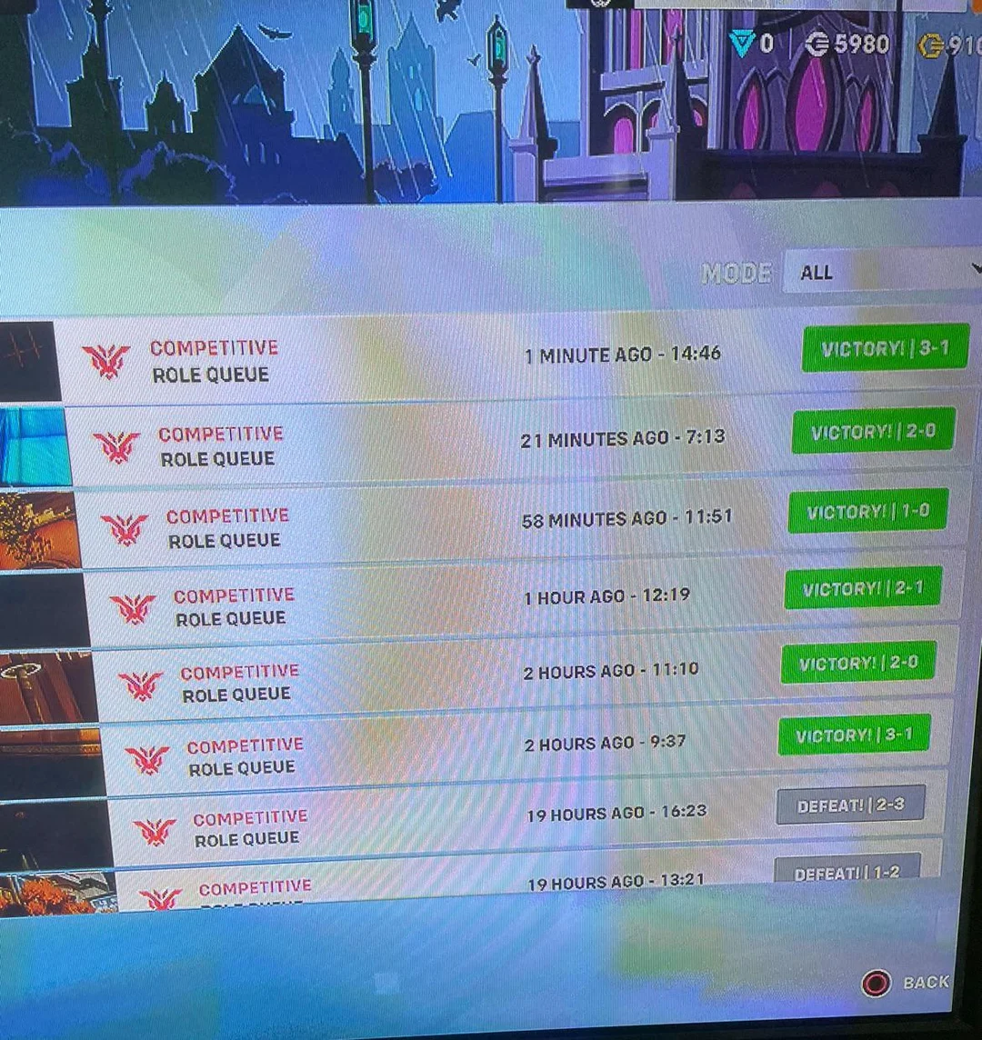 What’s the longest win streak possible without a win streak modifier? | Scrolller