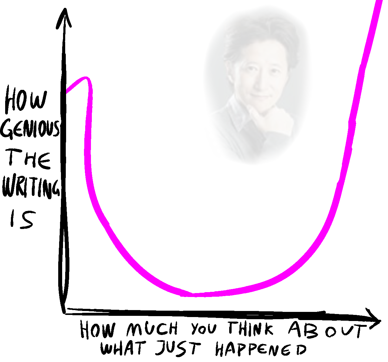 the hamon beat effect | Scrolller