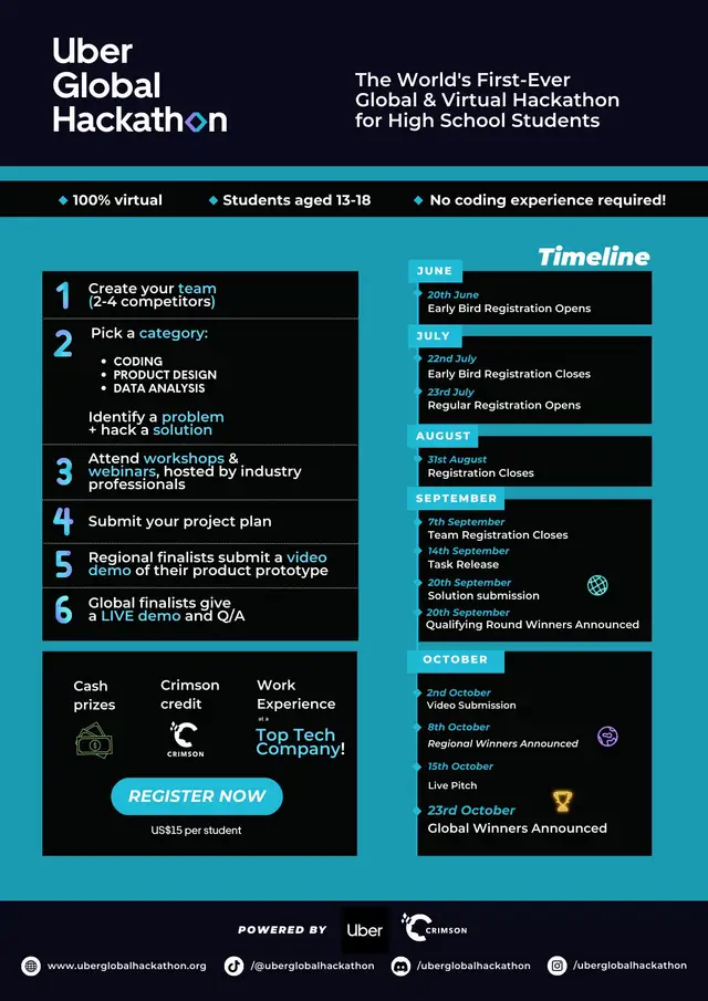 Uber Global Hackathon is now open for registrations! | Scrolller