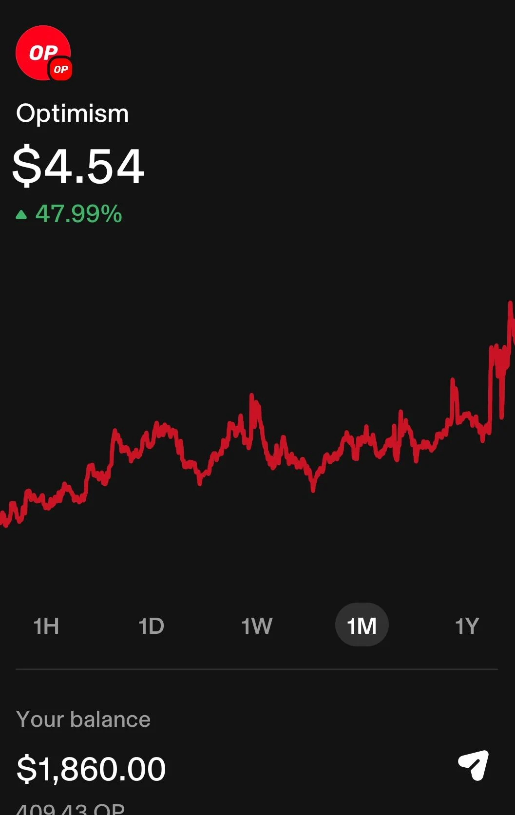 Optimism | Scrolller