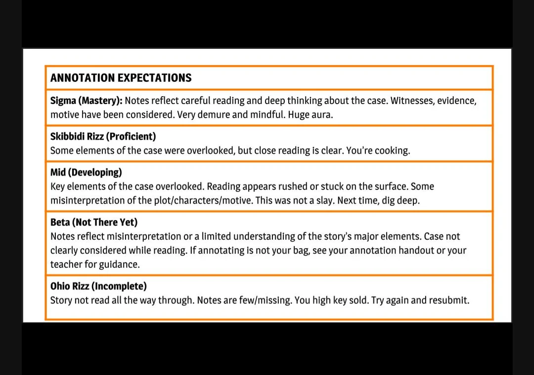 my teacher’s new grading scale | Scrolller
