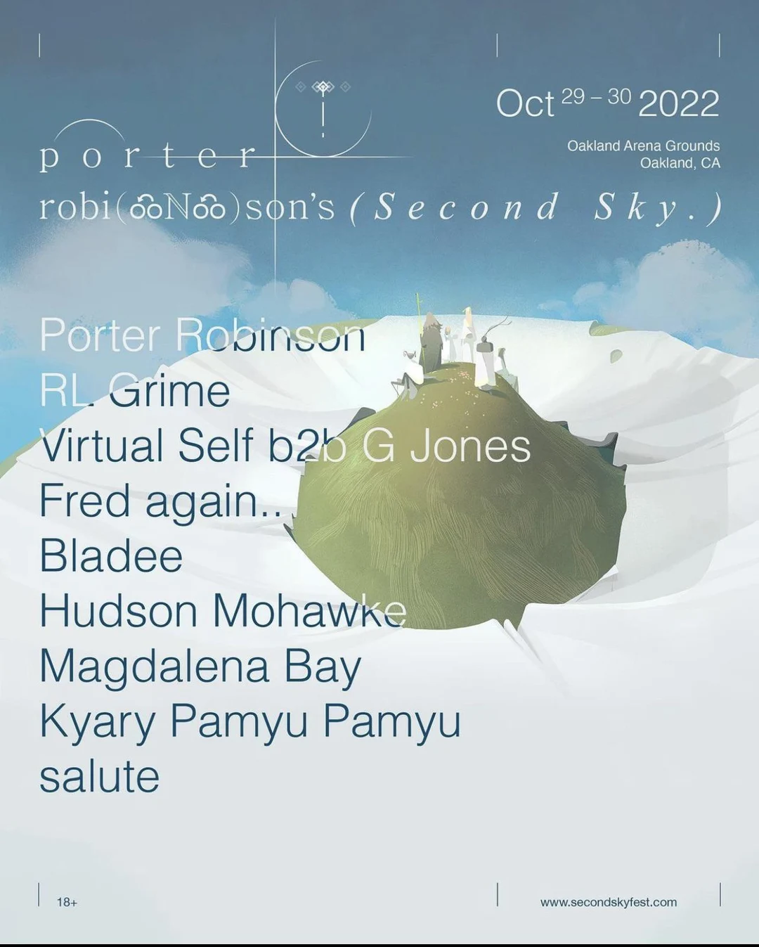 Second Sky lineup! | Scrolller