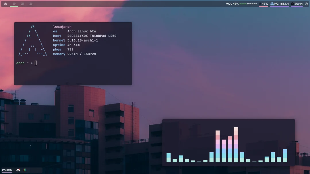 [Gnome] + [Polybar] update of my desktop: loving this wallpaper | Scrolller