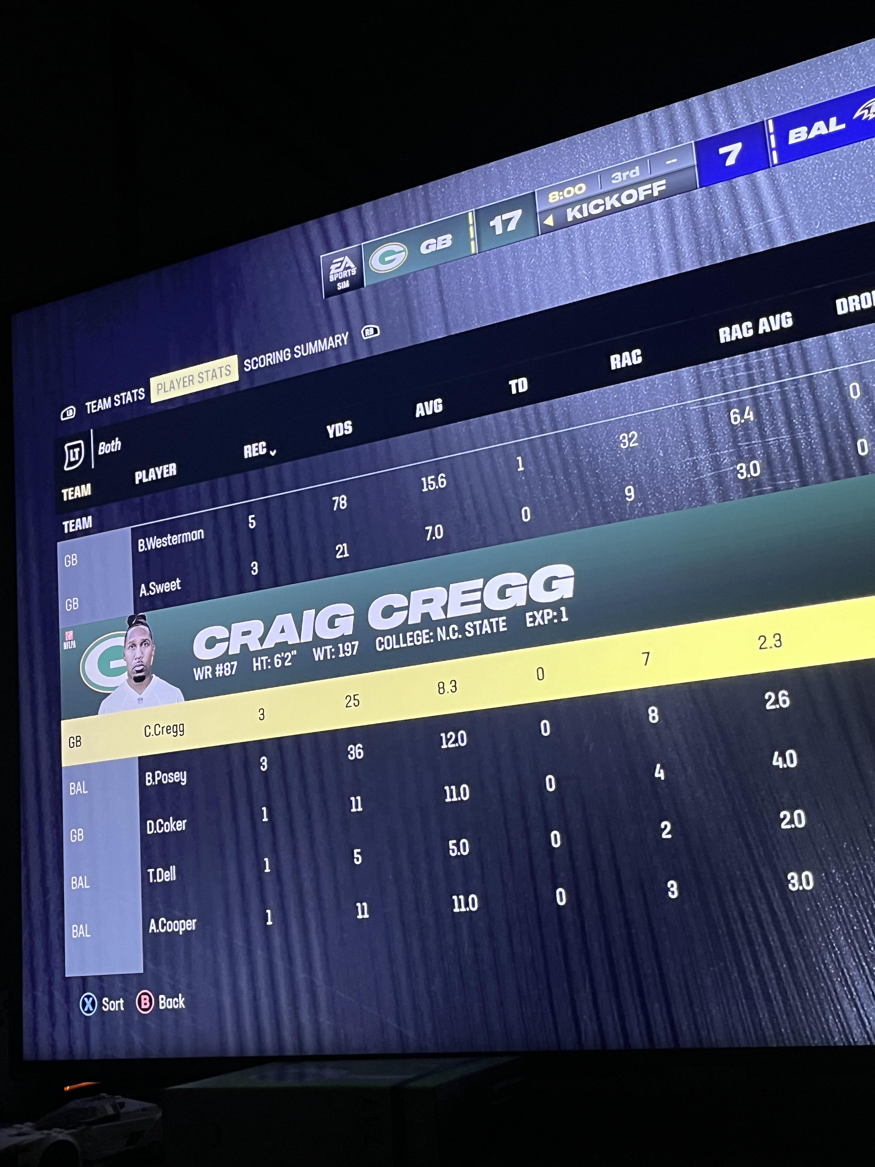 Certainly one of the names of all time | Scrolller