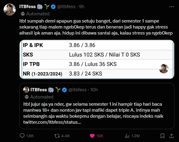 Institut Teknologi Bokep | Scrolller