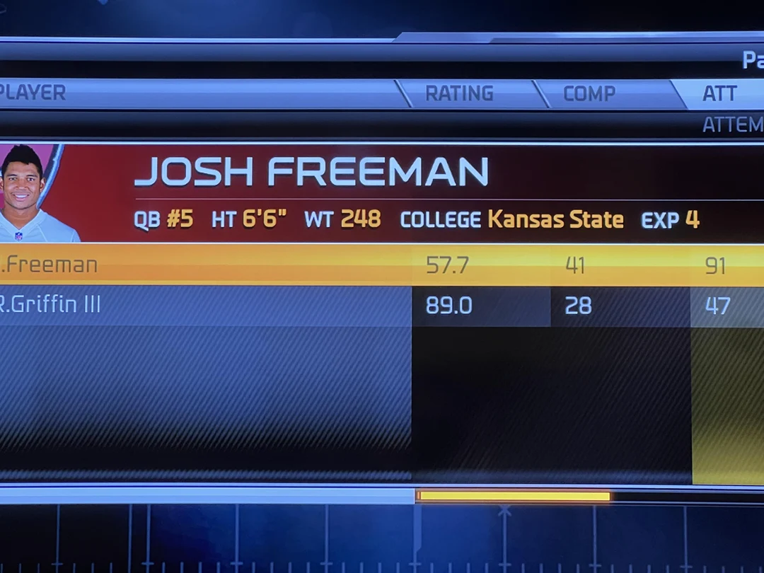 Madden 25 simulation stats are ridiculous | Scrolller