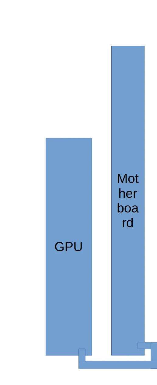 Installing a GPU on the other side of the motherboard | Scrolller