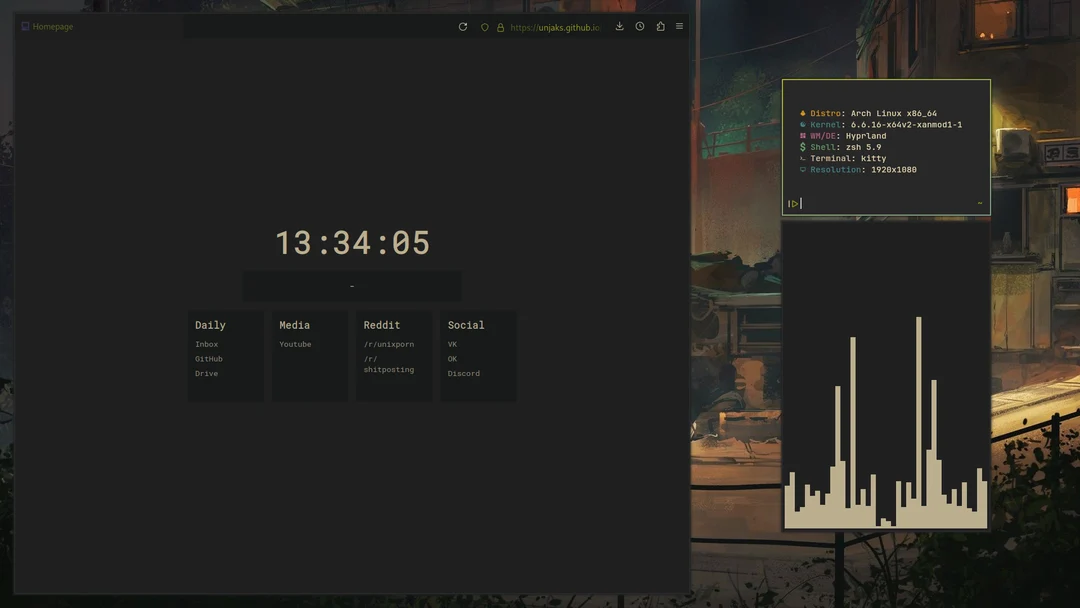[hyprland] still messing around with whatever | Scrolller
