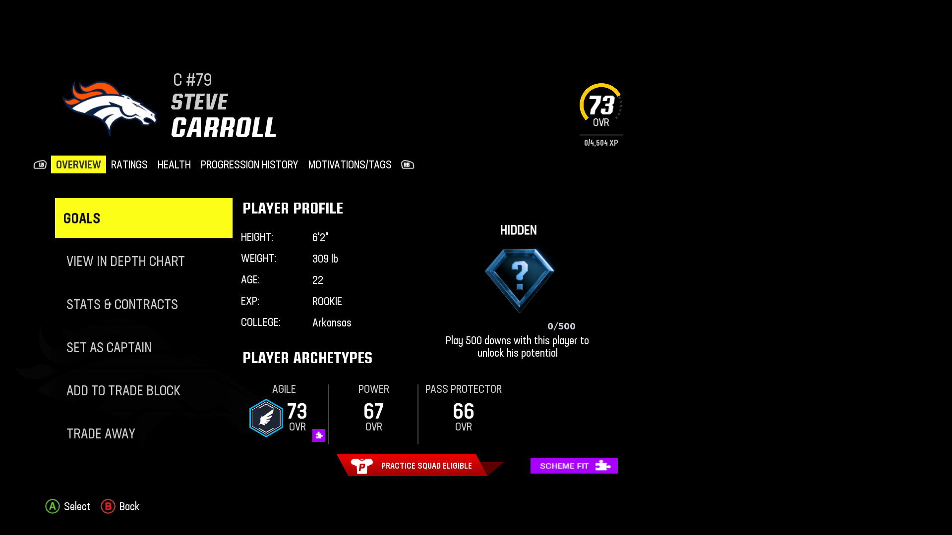 My draft during the draft. | Scrolller