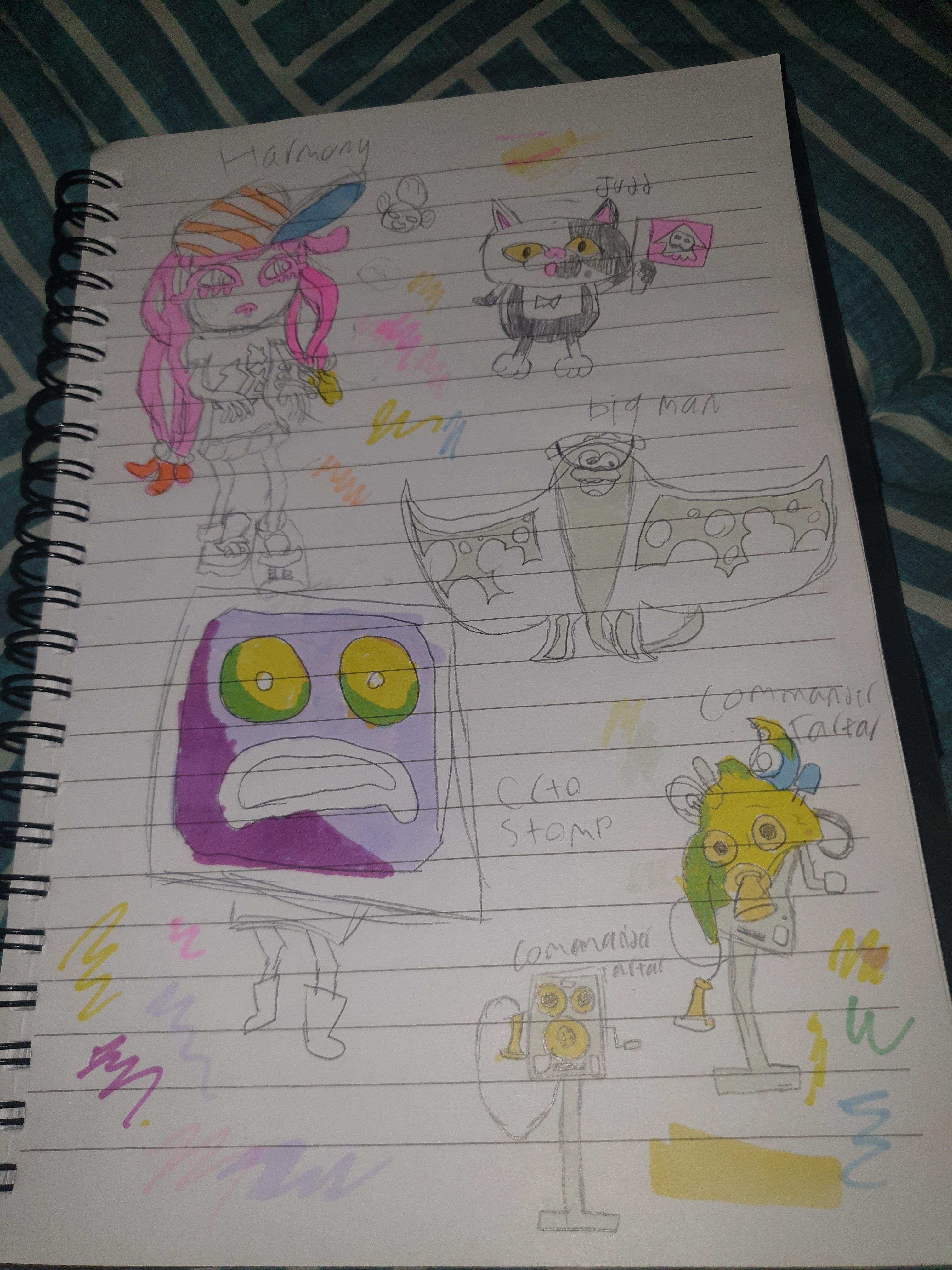 Drawings | Scrolller