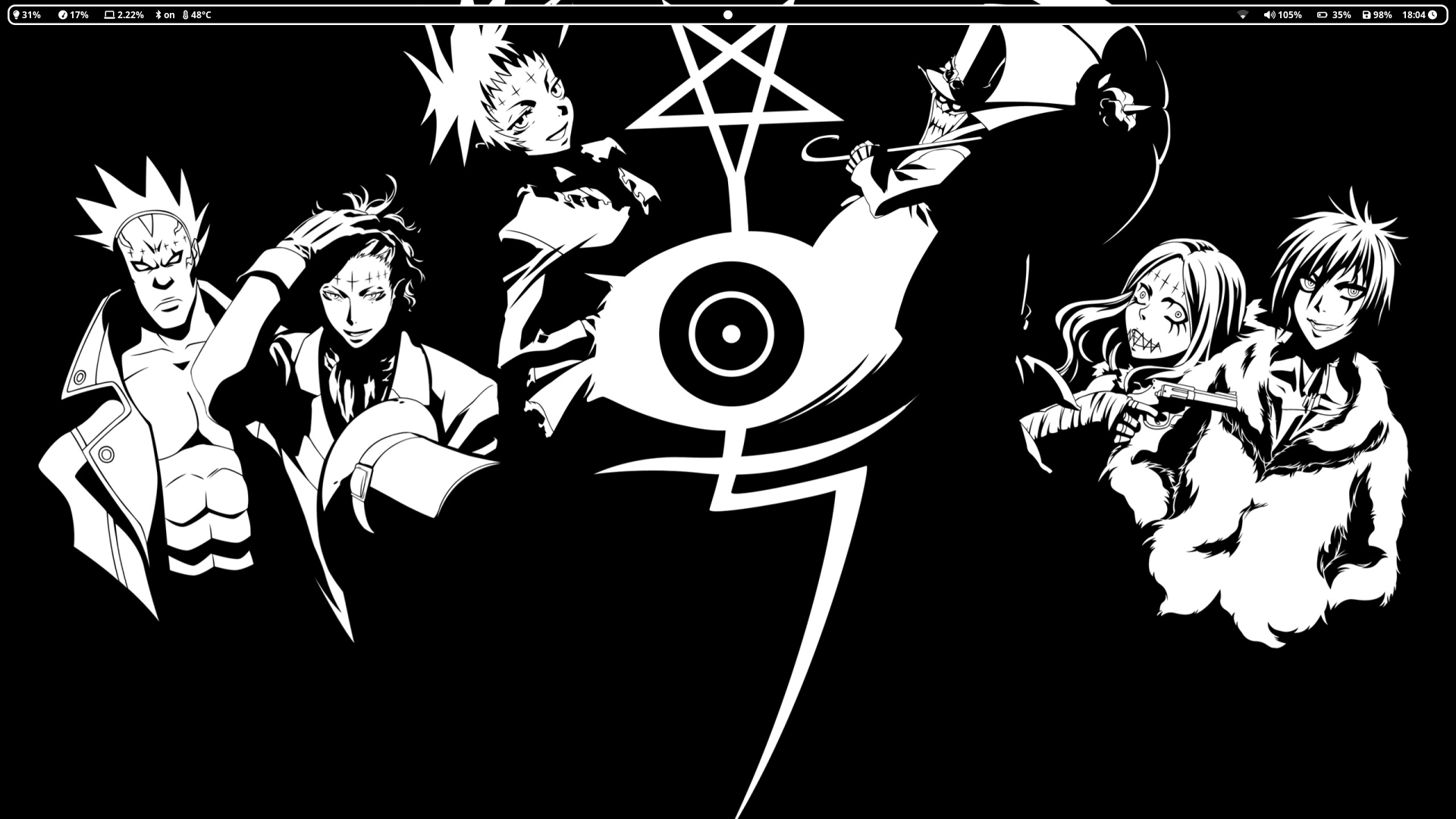 [Hyprland] | Scrolller