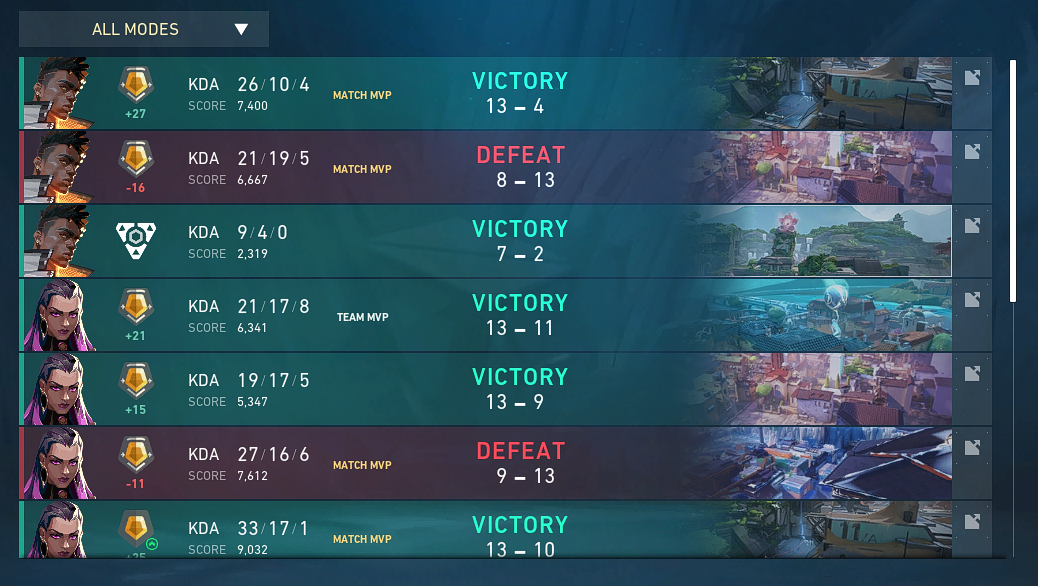 VALORANT | Pictures | Scrolller