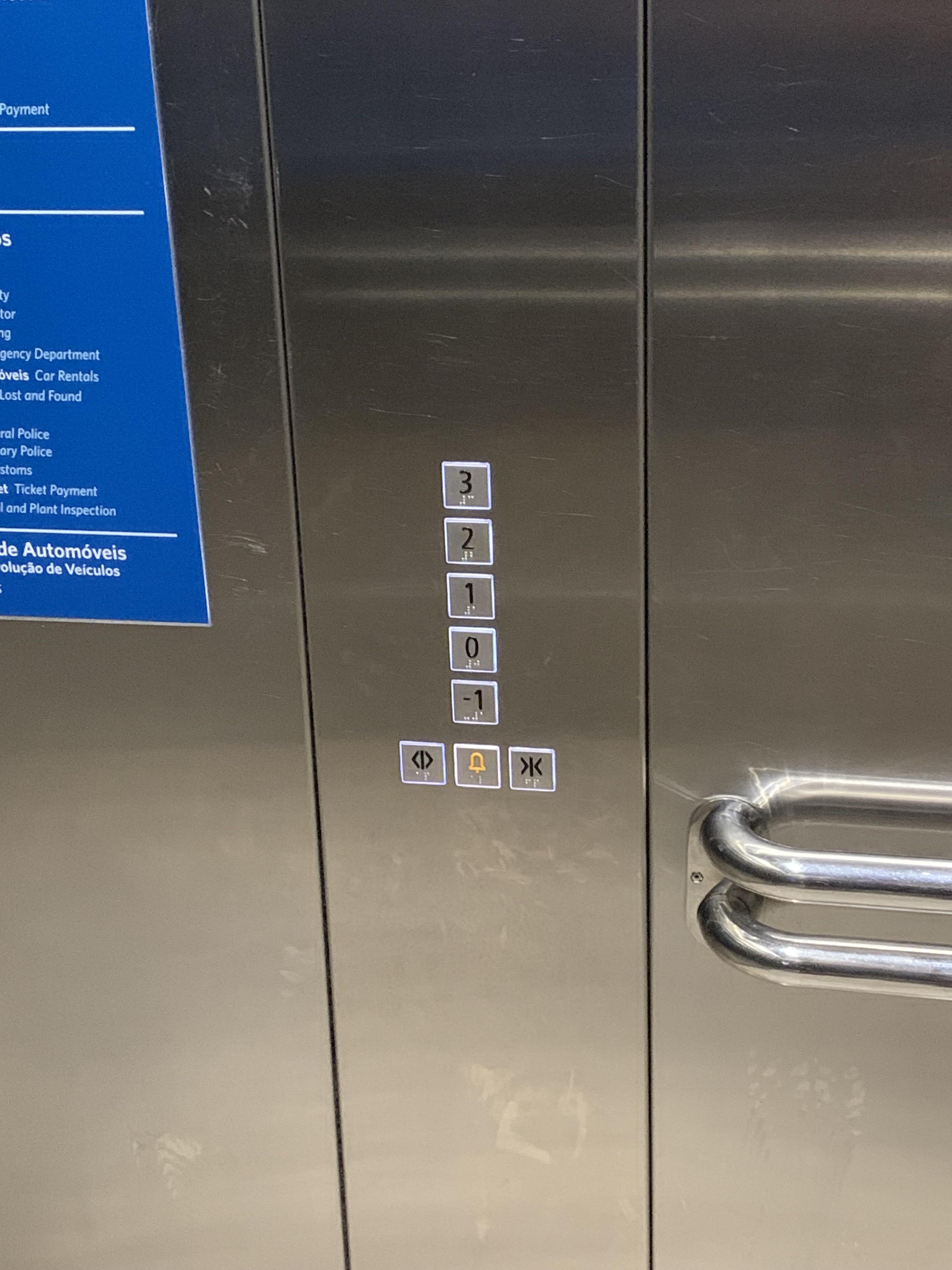 Elevator buttons | Scrolller