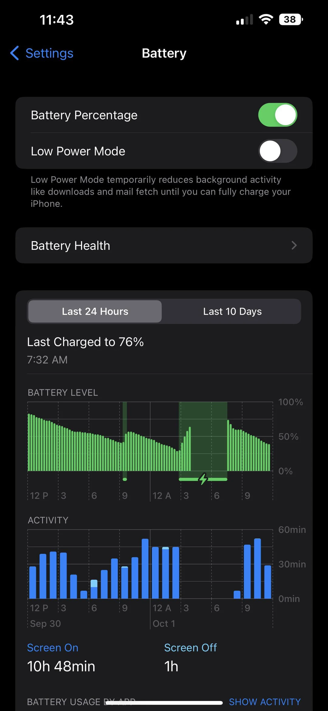 iPhone 13 Pro Max not charging half way. | Scrolller