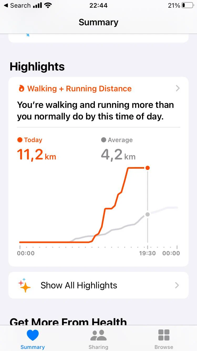 Are these good stats | Scrolller