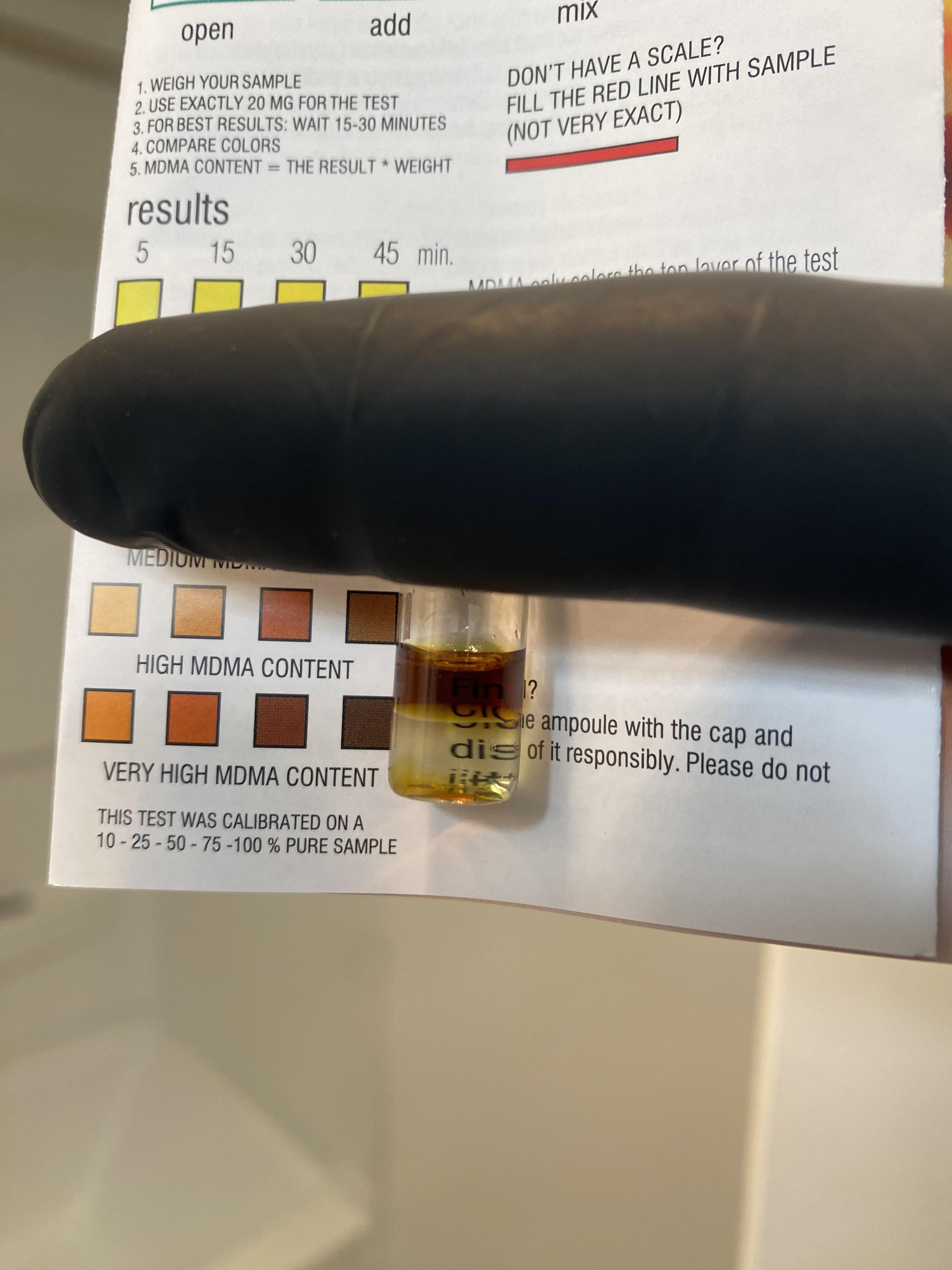 Washed M | Scrolller