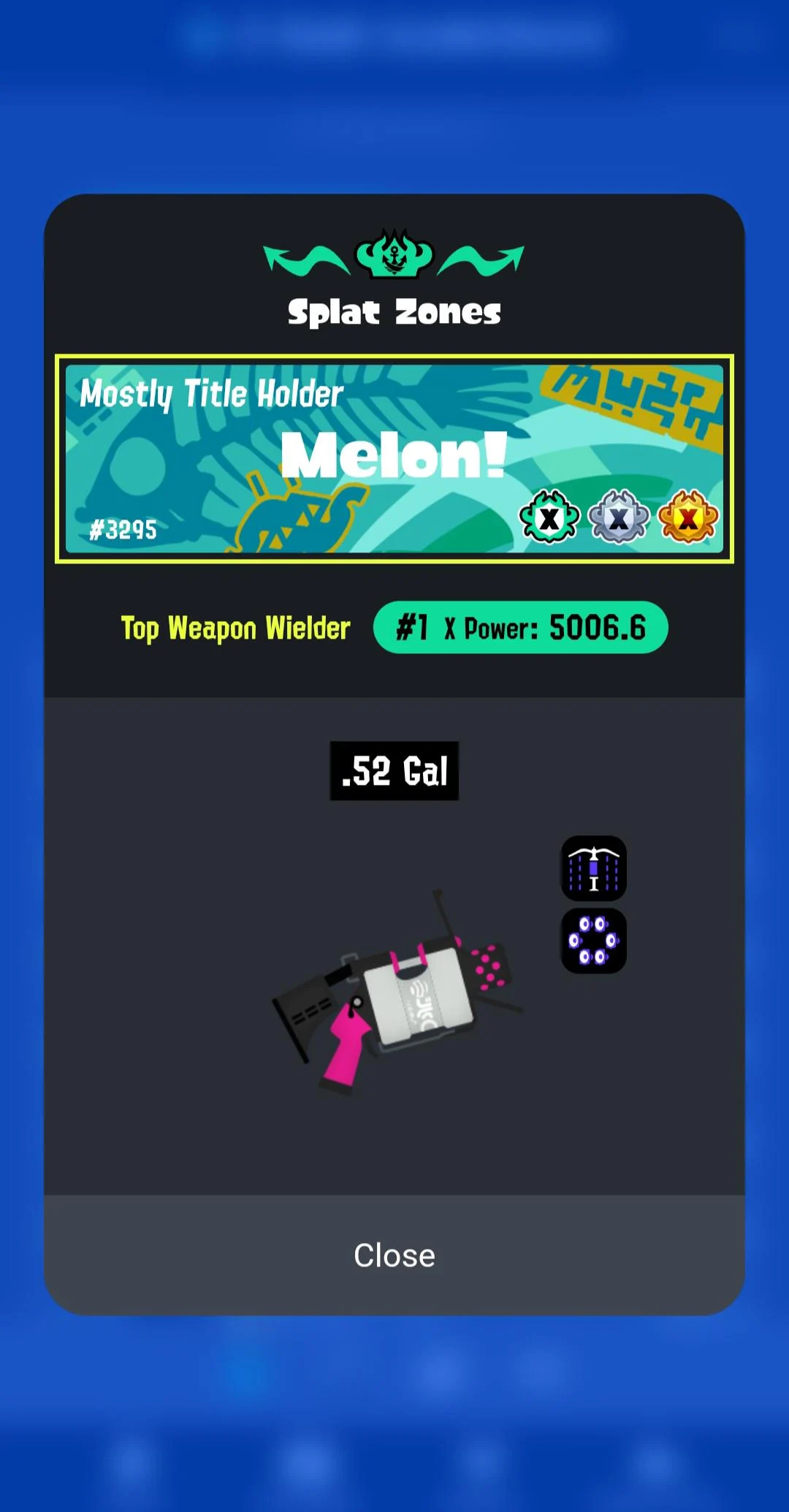 Melon got 5k | Scrolller