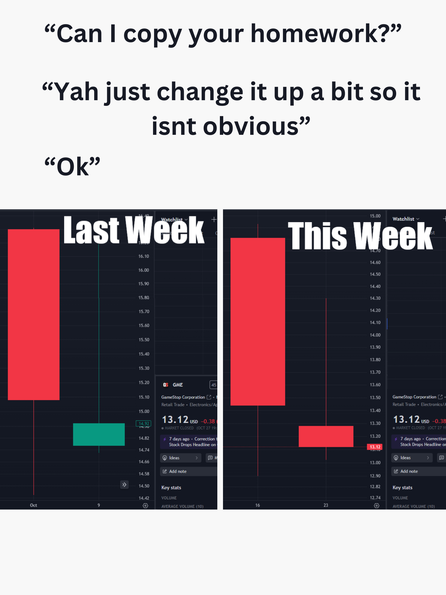 Can I copy your homework? | Scrolller
