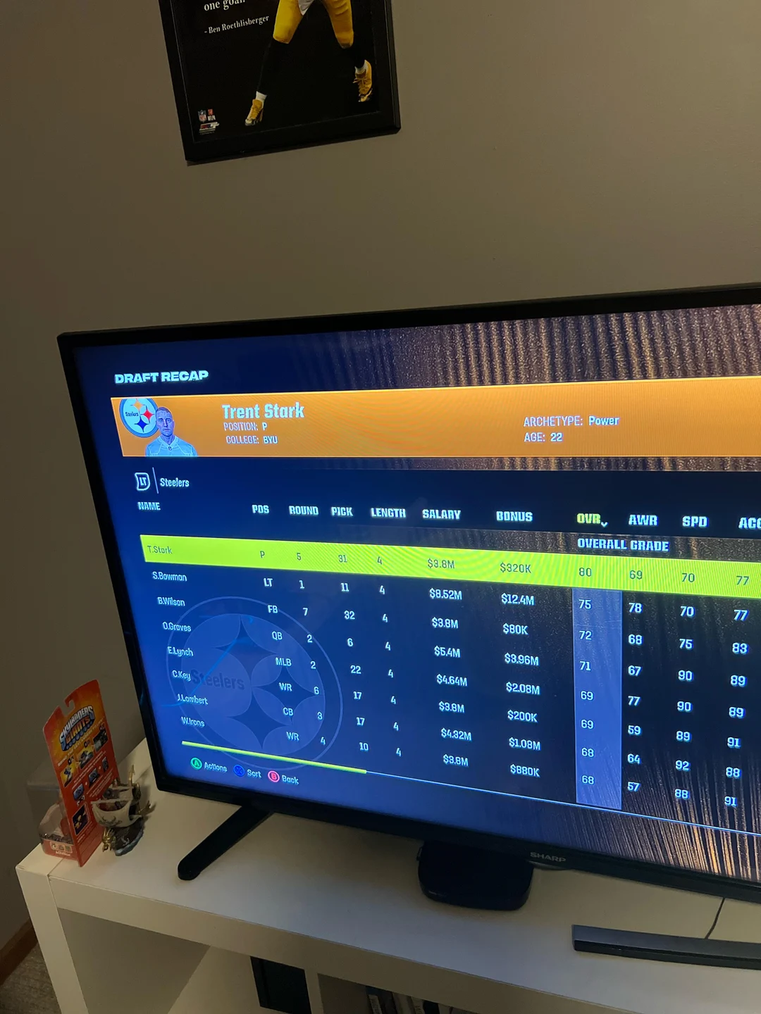 Think I drafted a Generational Punter (has superstar btw!) | Scrolller