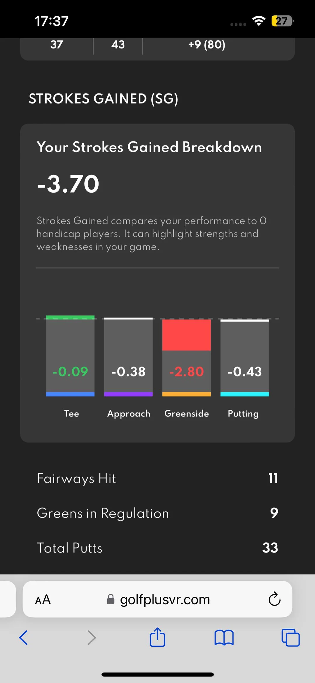 Down with driver or just an ascending blow with the club face pointing down | Scrolller