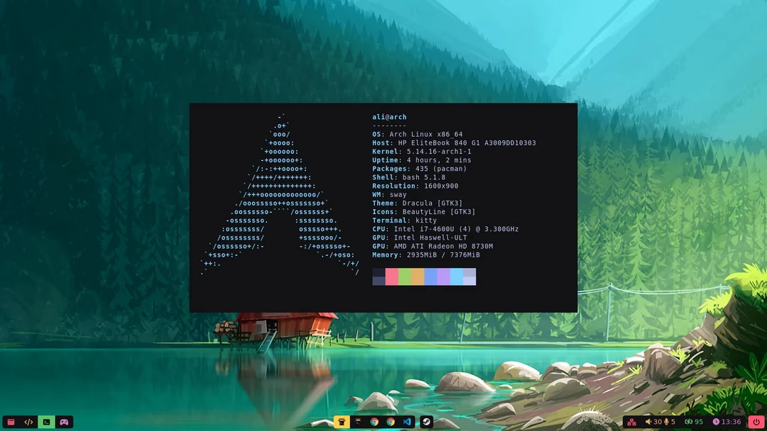 [Sway] First Rice | Scrolller