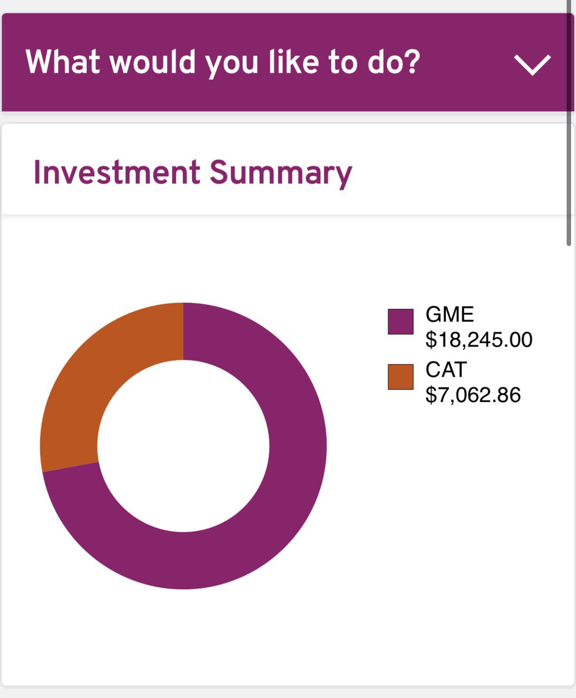 Feeding 500 to the bot | Scrolller