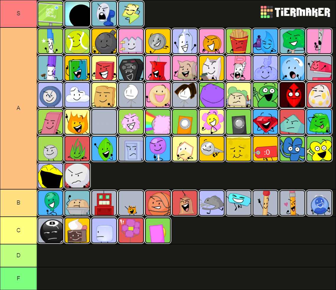 My new bfdi/bfdia/bfb/tpot tier list | Scrolller