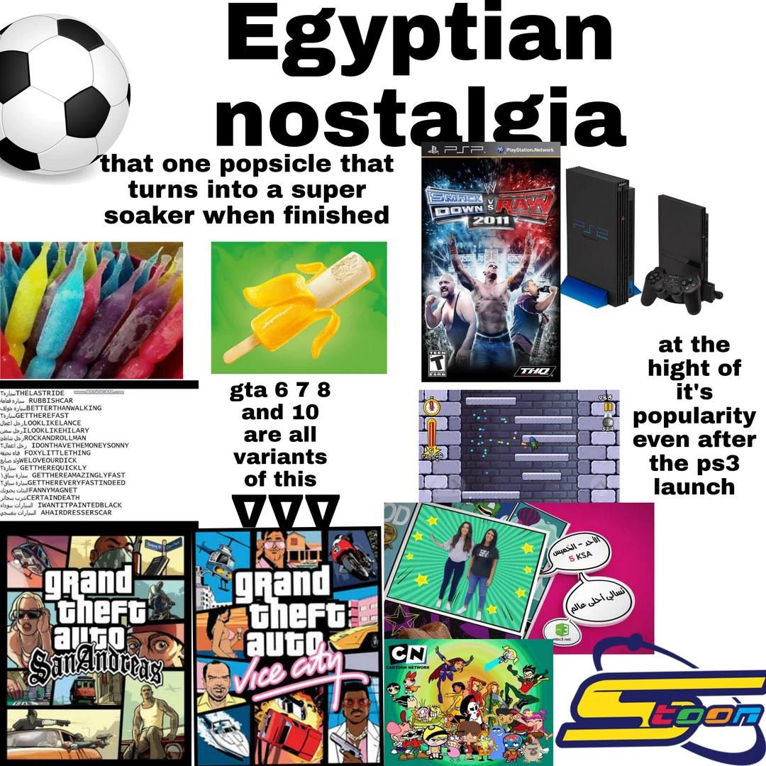 Gen Z (millennial?) Nostalgia starter pack. | Scrolller