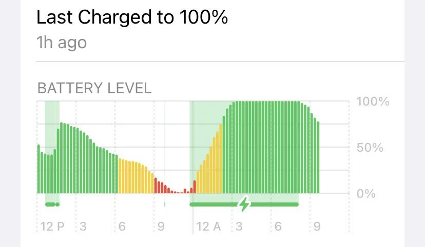 Apple whats up with optimized battery charging????? | Scrolller