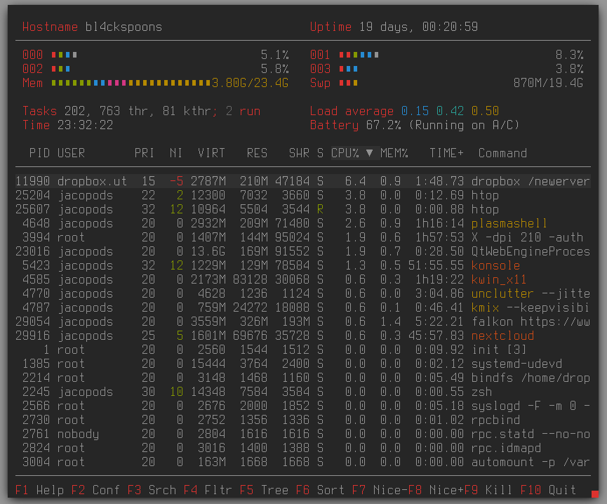 [patches] htop makeover | Scrolller