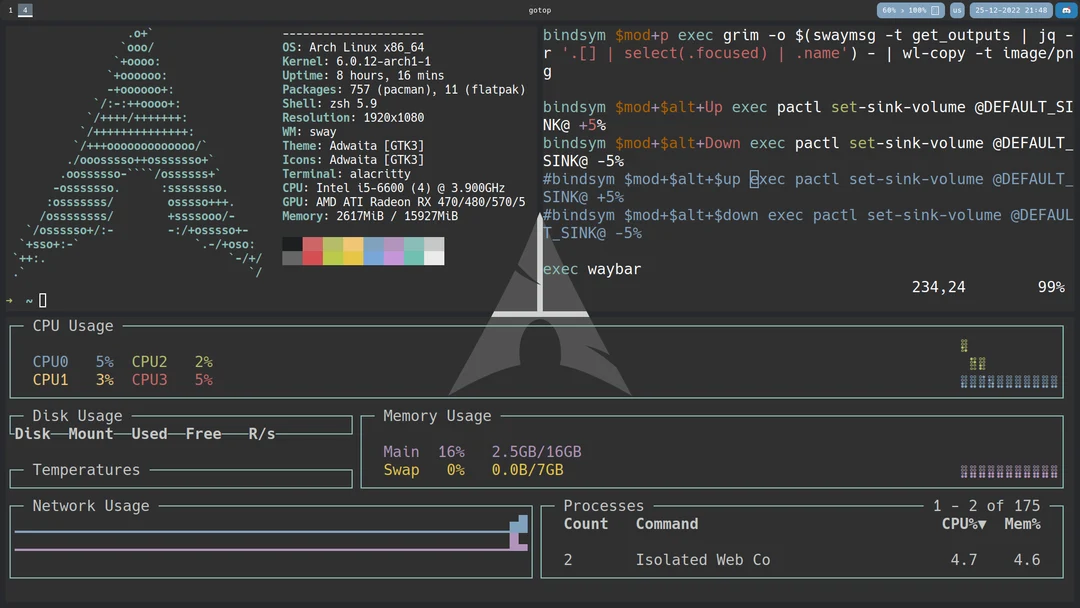 [Sway] Came back to Arch after a year long break to windows | Scrolller