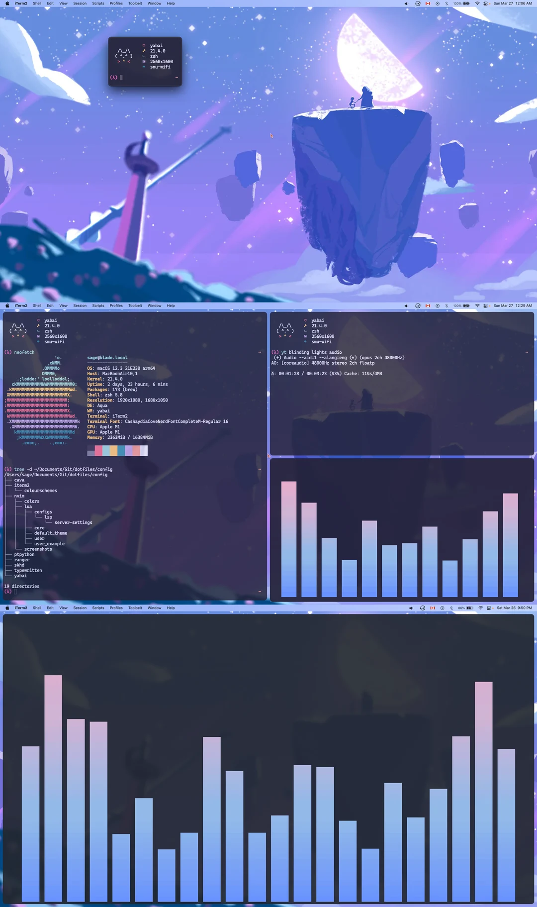 [yabai] Getting cozy at ~/ | Scrolller