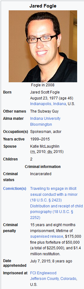 Daniel is in prison with jared from subway lol | Scrolller