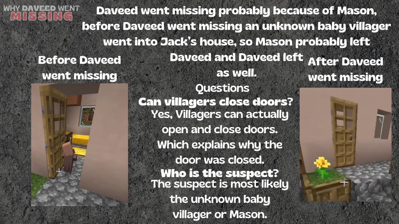 Why Daveed went missing. An explanation | Scrolller