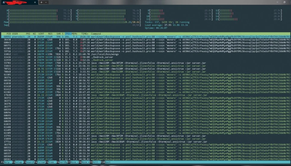 Minecraft mining on pterodactyl panel | Scrolller