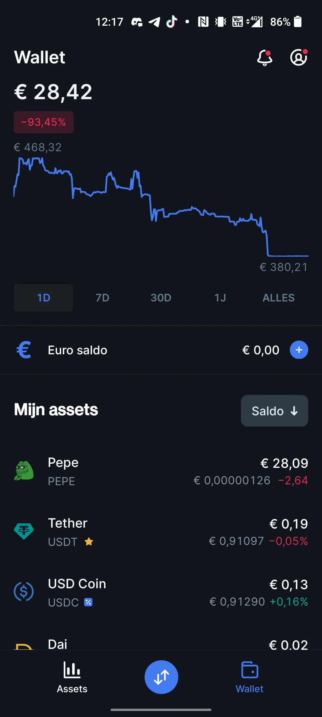 So I lost all of my crypto? | Scrolller